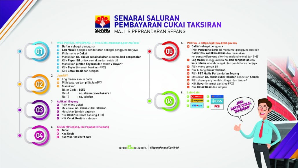 MAJLIS PERBANDARAN SEPANG – Sepang Bersih, Hijau Dan Sejahtera