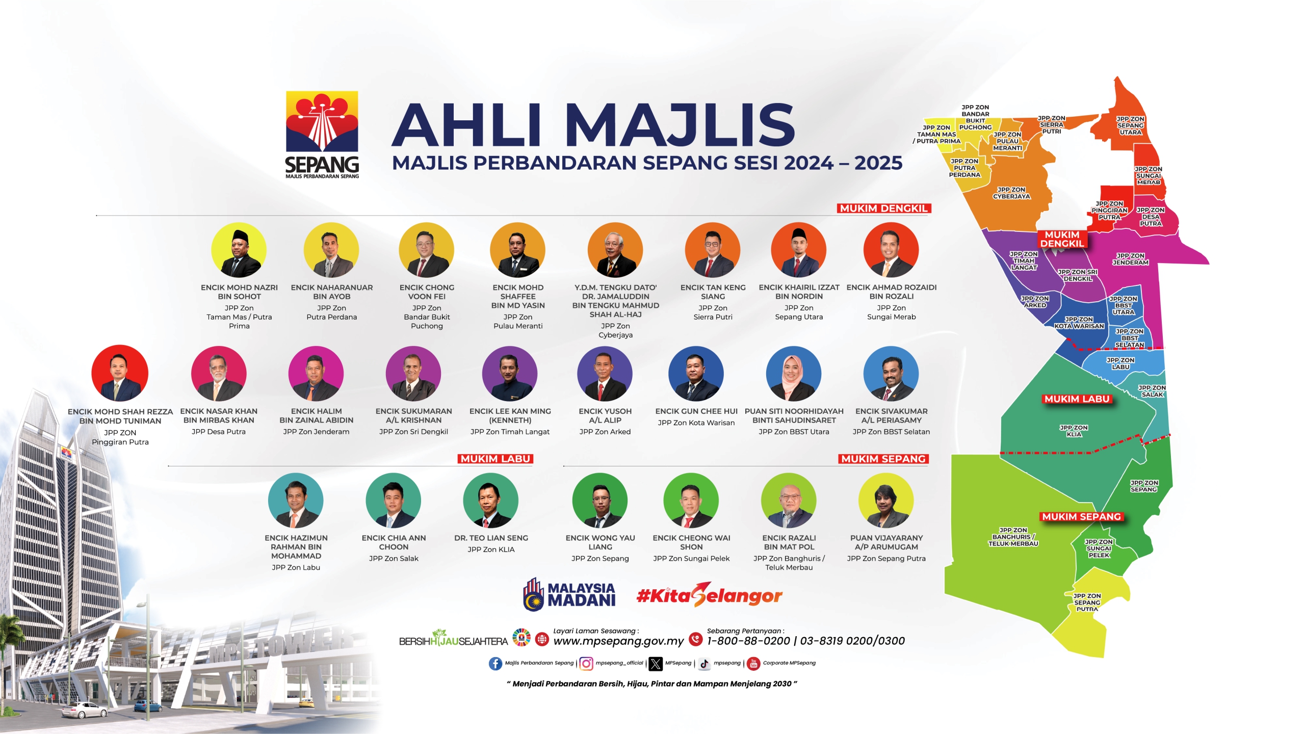 Main – MAJLIS PERBANDARAN SEPANG