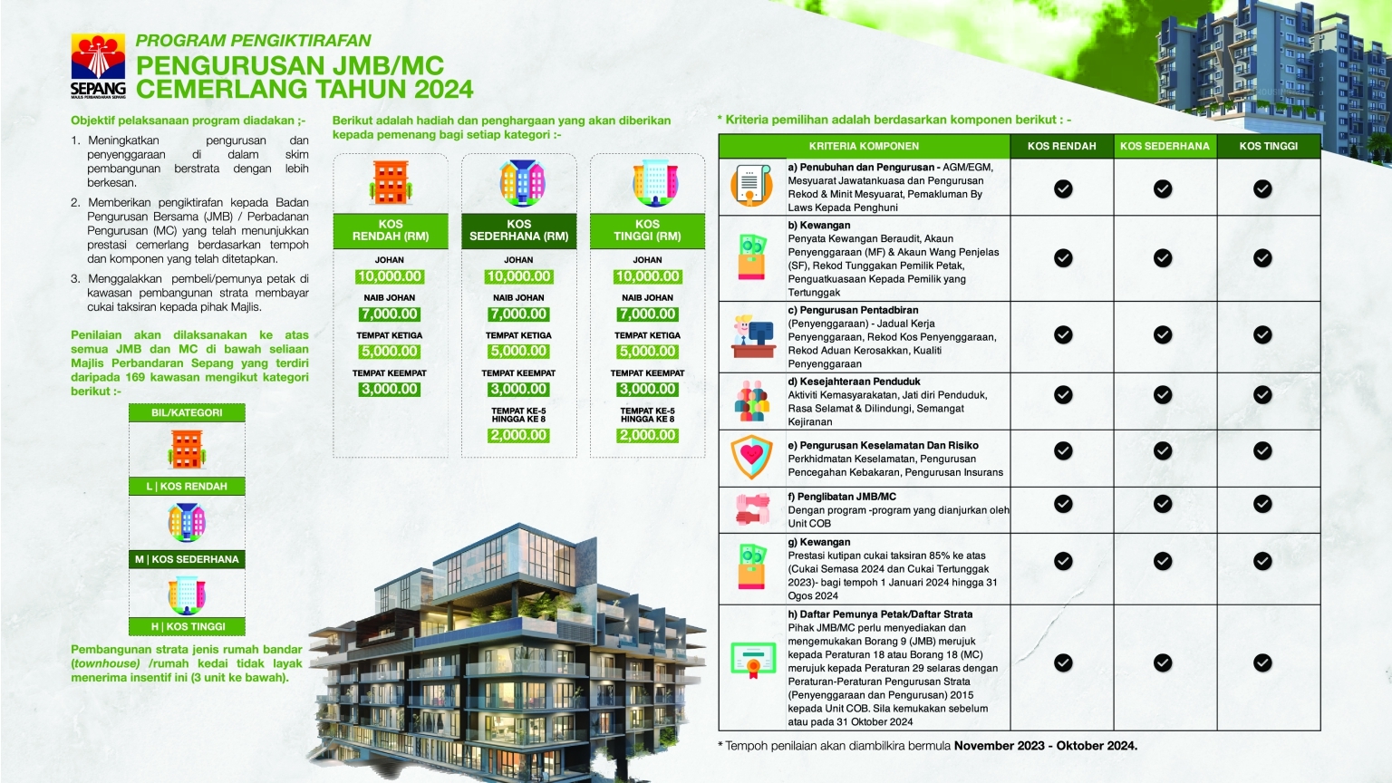 Main – MAJLIS PERBANDARAN SEPANG