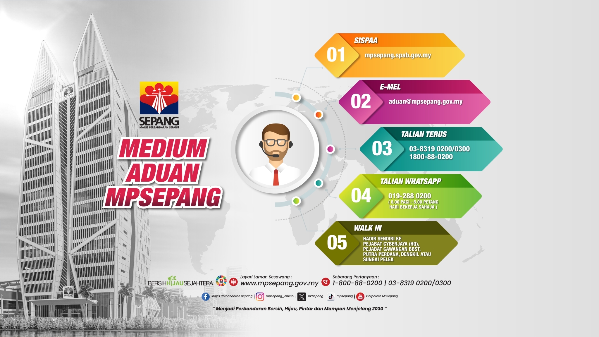 Main – MAJLIS PERBANDARAN SEPANG